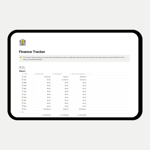 Free Notion Finance Tracker Template - Notion Wall