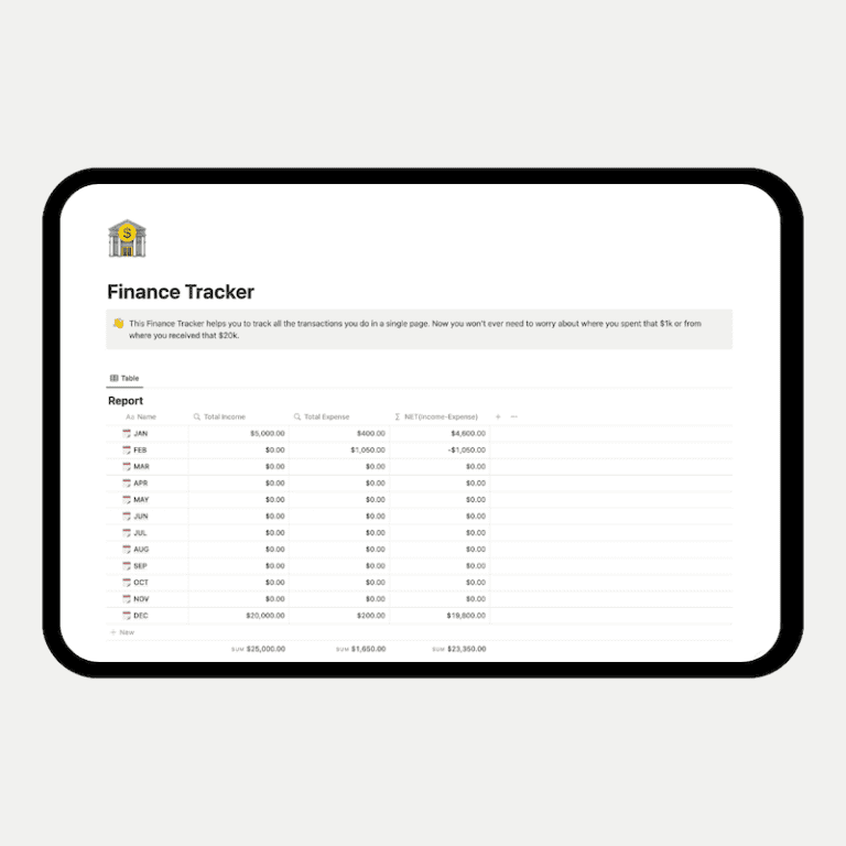 Free Notion Finance Tracker Template - Notion Wall